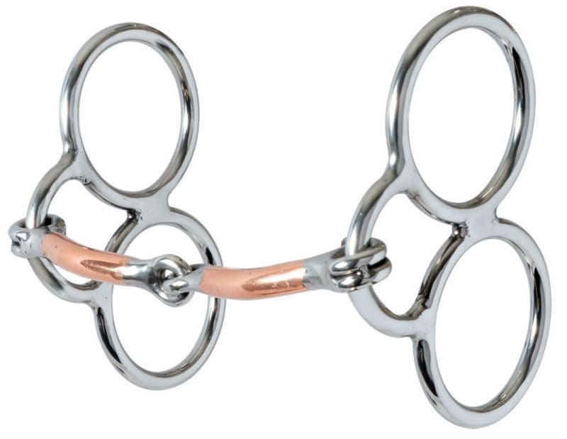 Reinsman Gentle Guide Smooth Copper Snaffle Bit – Horse.com